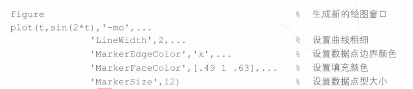 Matlab之plot函数属性设置plottx Csdn博客 