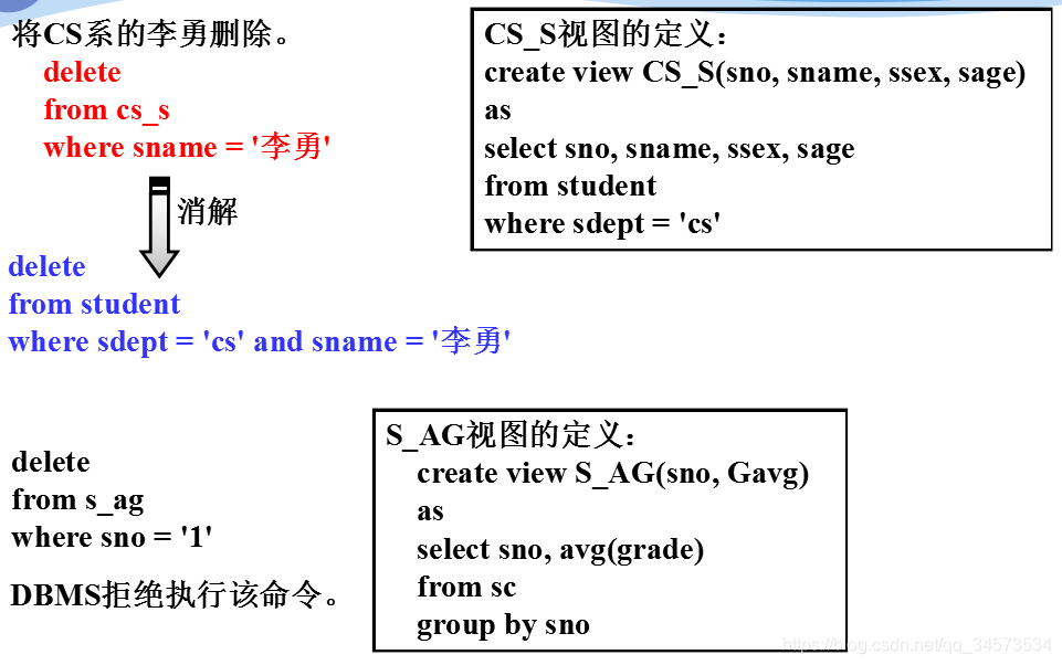 《数据库系统概论》课程学习3——第三章 关系数据库标准语言sql查询既不是cs系、也不是ma系的学生姓名、性别 Csdn博客