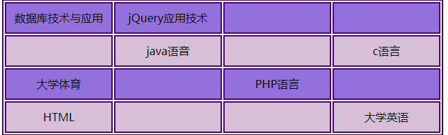 Jquery篇——换行表格jquery Table2excel 换行判断 Csdn博客