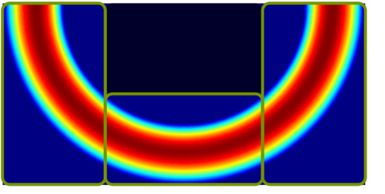 Palabos程序代码解读(Code Explanation) | tutorial_2 | tutoria_2_2手动设置multiBlock-CSDN博客