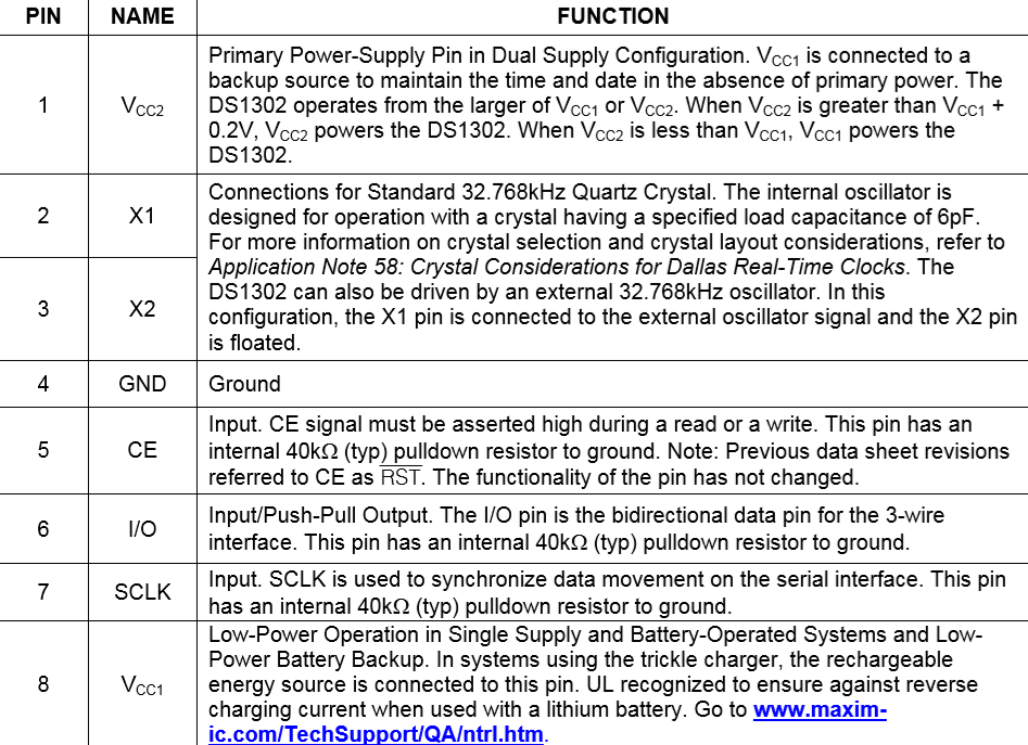 DS1302 原理及操作方法_ds1302使用有源晶振-CSDN博客