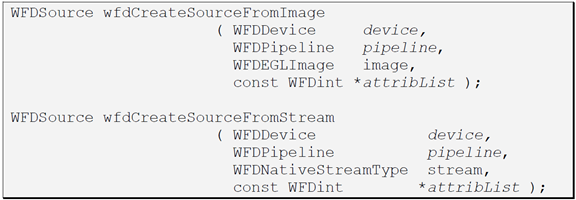 openWF display API接口解析_open wfd-CSDN博客