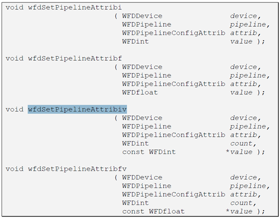 openWF display API接口解析_open wfd-CSDN博客