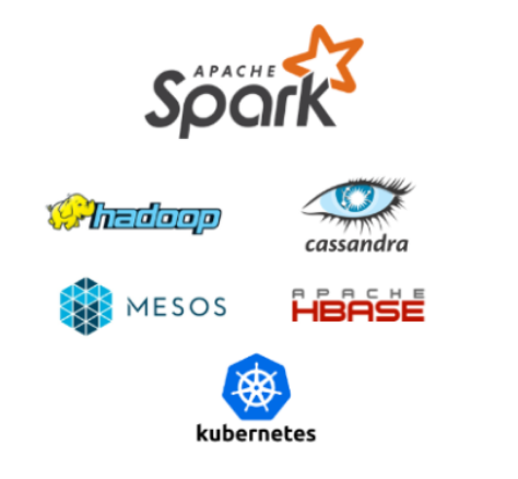 Spark简述_spark作用-CSDN博客