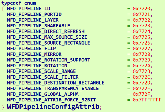 openWF display API接口解析_open wfd-CSDN博客