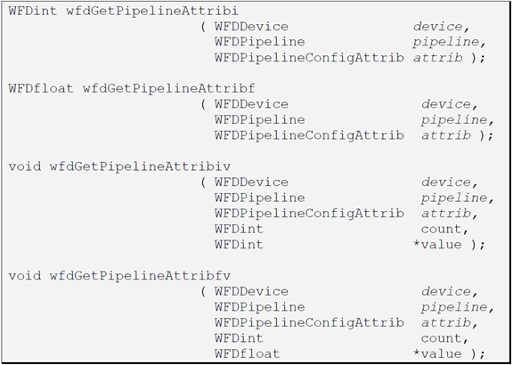 openWF display API接口解析_open wfd-CSDN博客