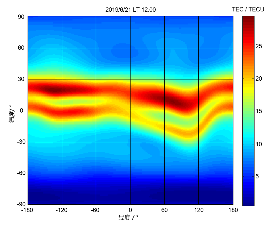 IRI 2016模型计算二维全球电离层TEC分布网格（Fortran离线版）_iri-2016-CSDN博客