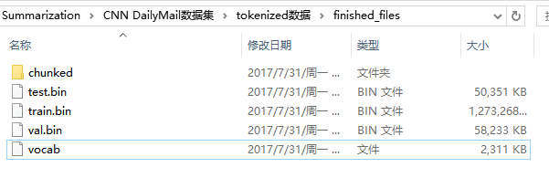 入坑Abstractive Summarization：文本摘要CNN/DM数据集-CSDN博客