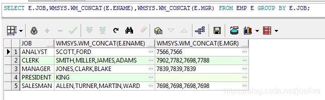 Oracle中多条数据合并某个字段oracle列数据合并在一个字段 Csdn博客