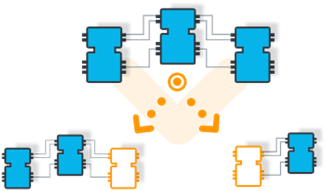 从PLC到IEC 61499系统_西门子61499-CSDN博客
