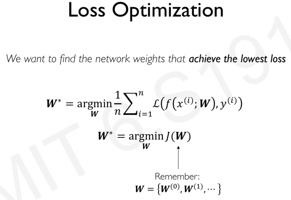 DNN(Deep Neural Nework)：深层神经网络Python实践_深度神经网络dnn +python-CSDN博客