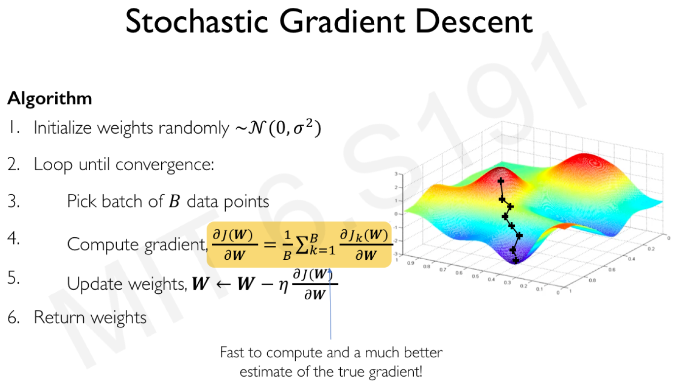 DNN(Deep Neural Nework)：深层神经网络Python实践_深度神经网络dnn +python-CSDN博客