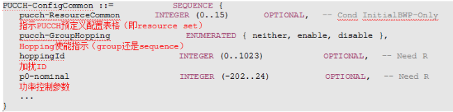 5G NR上行控制信道PUCCH_nr pucch-CSDN博客