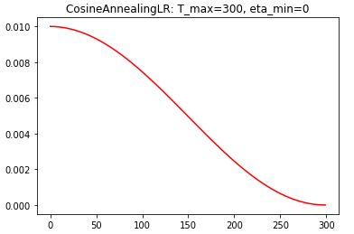 Pytorch 学习率衰减 lr_scheduler_lr scheduler type-CSDN博客