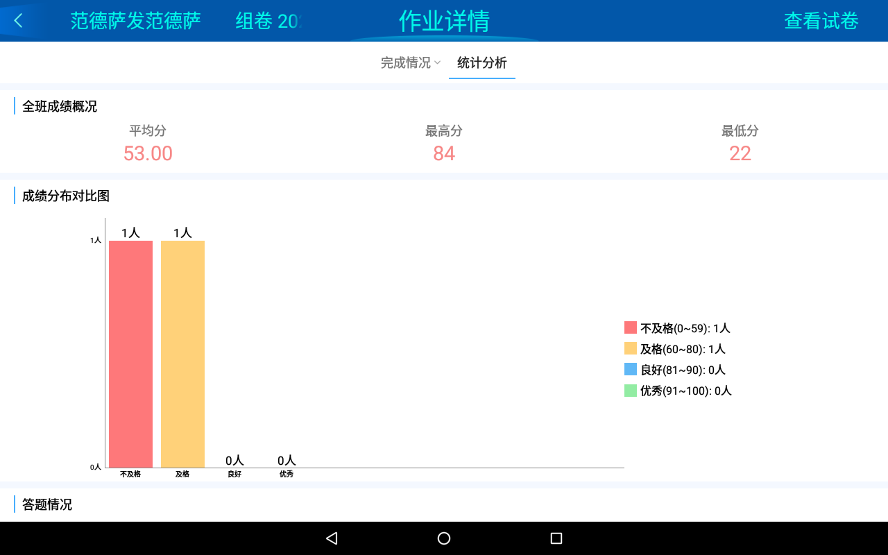 安卓图表控件mpandroidchart使用之柱状图mpandroidchart 悬浮柱状图 Csdn博客 