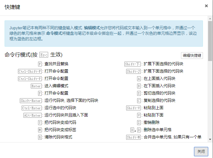 Mosh Hamedani Python笔记7（机器学习 决策树） Csdn博客 