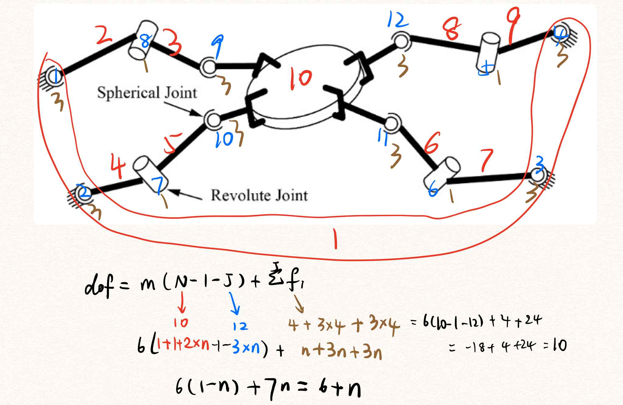 Modern Robotics, Course 1: Foundations of Robot Motion 现代机器人学 课程记录及习题 ...