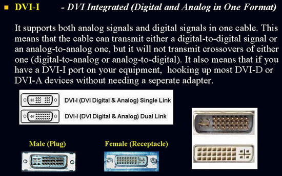 DVI-A、DVI-D、DVI-I接口定义、DVI接口图和DVI接口标准介绍-CSDN博客