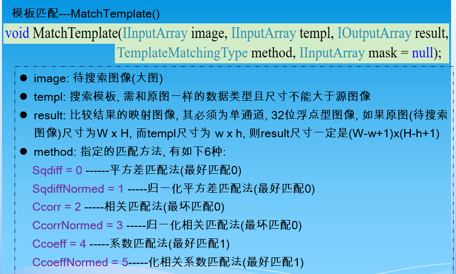 20-模板匹配matchTemplate()实现（EmguCV学习）_cvinvoke.matchtemplate-CSDN博客