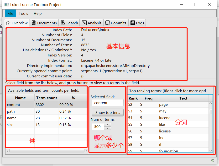 最详细的Lucene实现全文检索_lucene全文检索的实现-CSDN博客