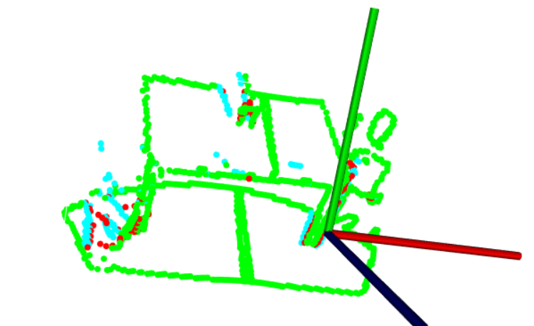 pcl_range_image + greedy_projection_pcl::greedyprojectiontriangulation 小 空白区-CSDN博客