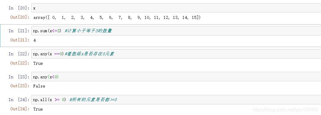 机器学习入门——numpy与matplotlib的使用简介numpy和matplotlib Csdn博客