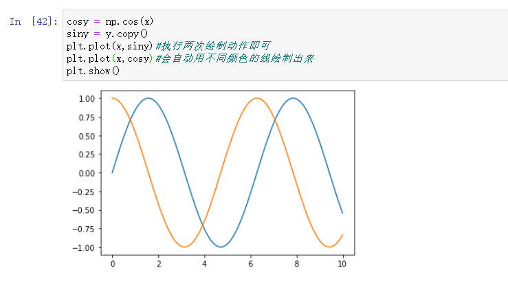 机器学习入门——numpy与matplotlib的使用简介numpy和matplotlib Csdn博客