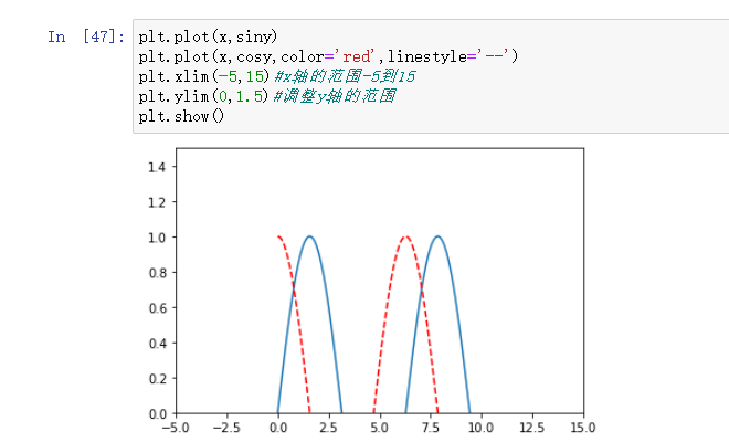机器学习入门——numpy与matplotlib的使用简介numpy和matplotlib Csdn博客