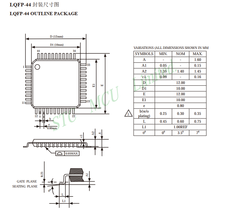 51单片机自学笔记单片机简要介绍_keil ckeil c发环境中选择 intel 8052编译-CSDN博客
