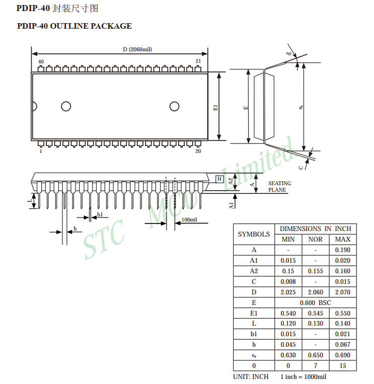 51单片机自学笔记单片机简要介绍_keil ckeil c发环境中选择 intel 8052编译-CSDN博客