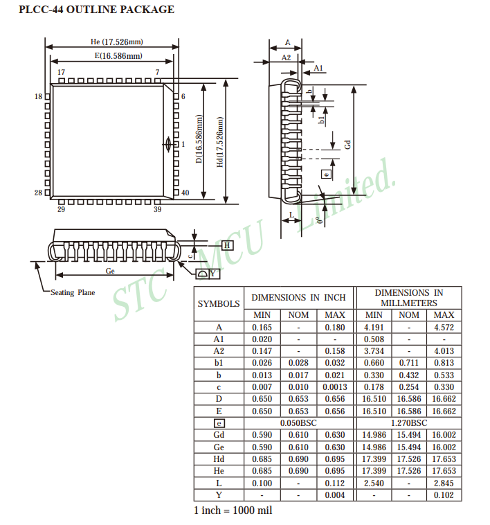51单片机自学笔记单片机简要介绍_keil ckeil c发环境中选择 intel 8052编译-CSDN博客