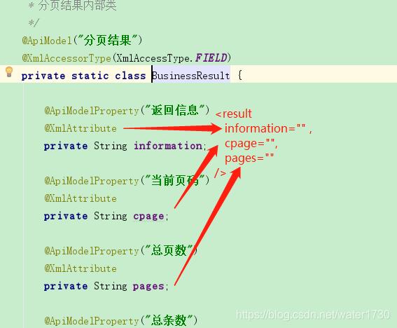 Java自带的xml和对象的转换工具jaxb使用xmlanyelement Csdn博客