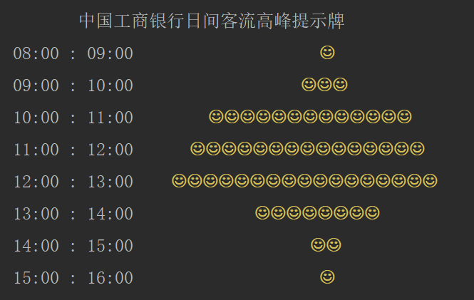 [Python]] print ( "\ 033 [1; 33m HI, Girl ~ \ 033 [0m \ n"); Use Examples - Programmer Sought