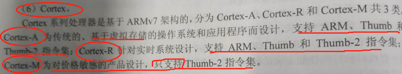 ARM32 Thumb Thumb-2指令集区别_thumb thumb2区别-CSDN博客