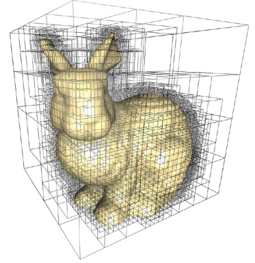泊松重建（Poisson Surface Reconstruction）_泊松表面重建-CSDN博客