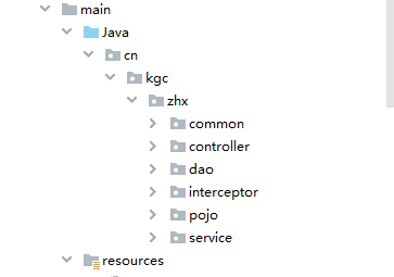 SSM三大框架整合并使用log4j日志_ssm整合log4j-CSDN博客