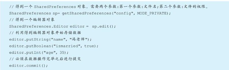 Android 数据存储 轻量级存储sharedpreferencesandroid Sharedpreference轻量级 Csdn博客 