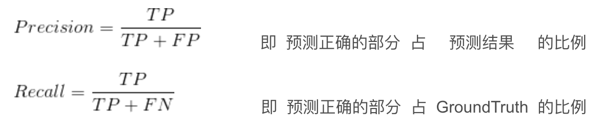 目标检测的评价指标（TP、TN、FP、FN、Precision、Recall、IoU、mIoU、AP、mAP）_threshold tn fn fp tp precison recall 样本 ...