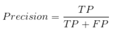 目标检测的评价指标（TP、TN、FP、FN、Precision、Recall、IoU、mIoU、AP、mAP）_threshold tn fn fp tp precison recall 样本 ...