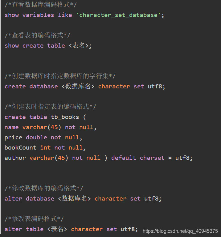 使用python爬取全国天气数据并导入mysql数据库表用python爬取天气数据存入mysql聂朝刚的博客 Csdn博客
