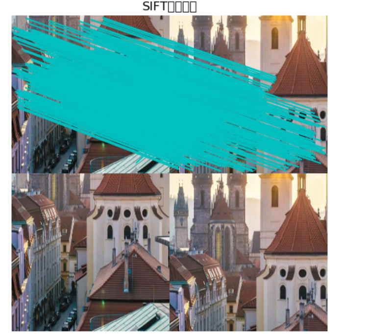 Python计算机视觉——SIFT特征提取与检索_python sift特征提取-CSDN博客