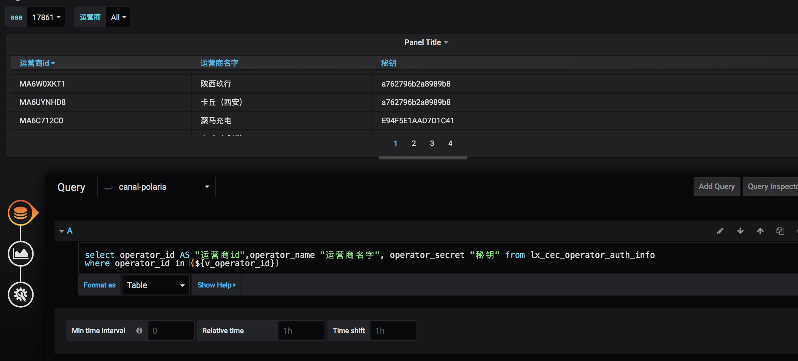 Grafana 下拉筛选功能grafana筛选条件不同类型 Csdn博客 