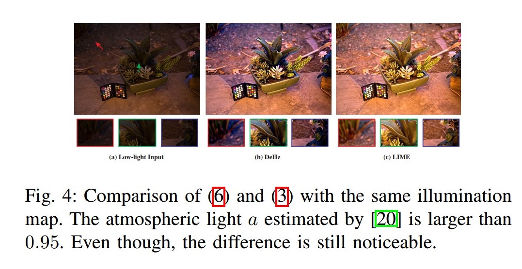 【论文阅读】LIME：Low-light Image Enhancement via Illumination Map Estimation(笔记最全篇）_lime低照度-CSDN博客