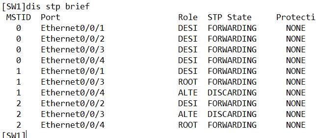 MSTP原理与配置_msti-CSDN博客