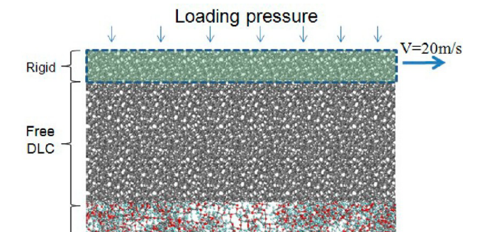Lammps基础命令（2020.3.26.01已更新）_lammps com yes-CSDN博客