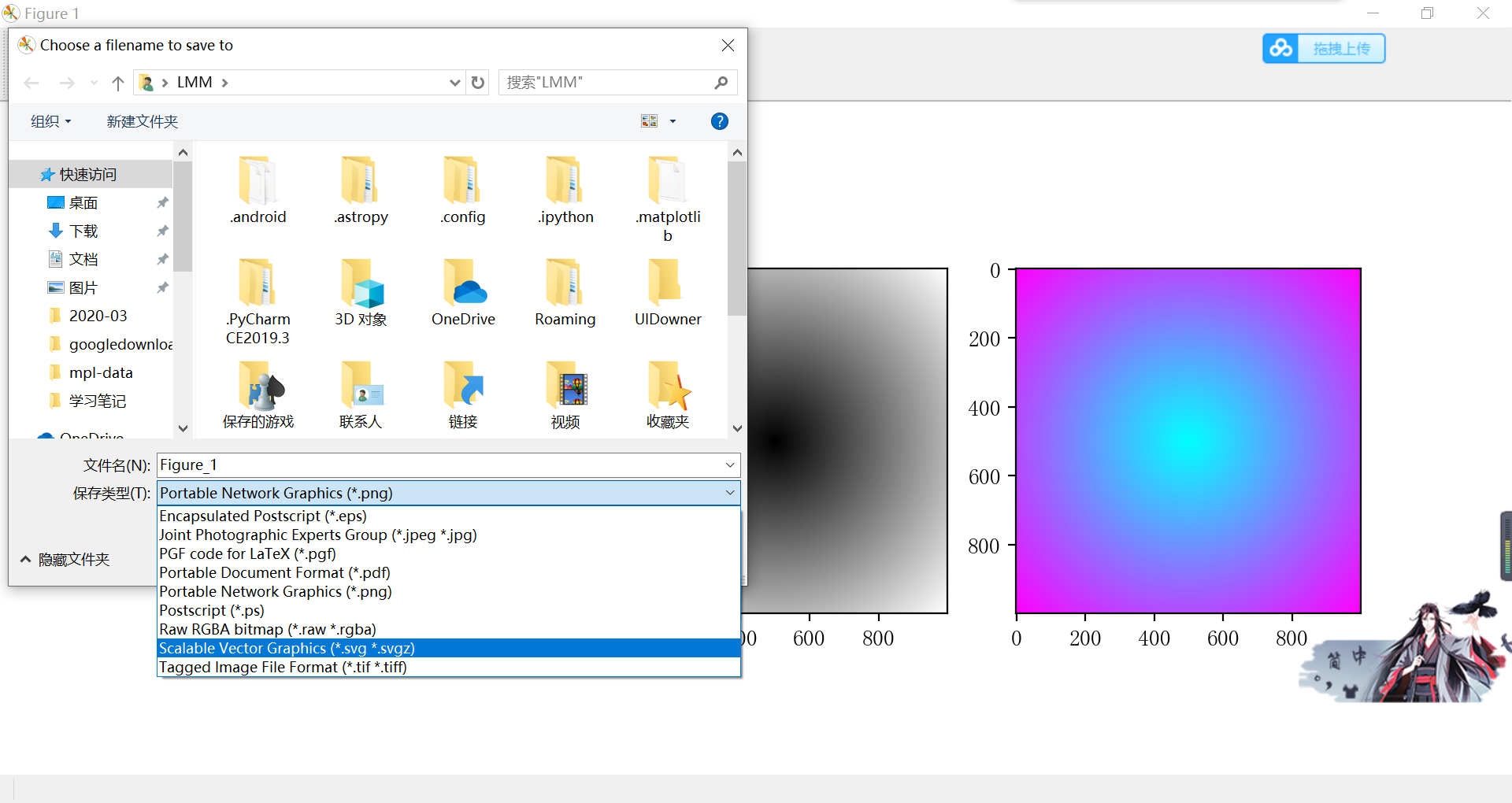 pycharm输出矢量图的方法_pycharm导出矢量图-CSDN博客