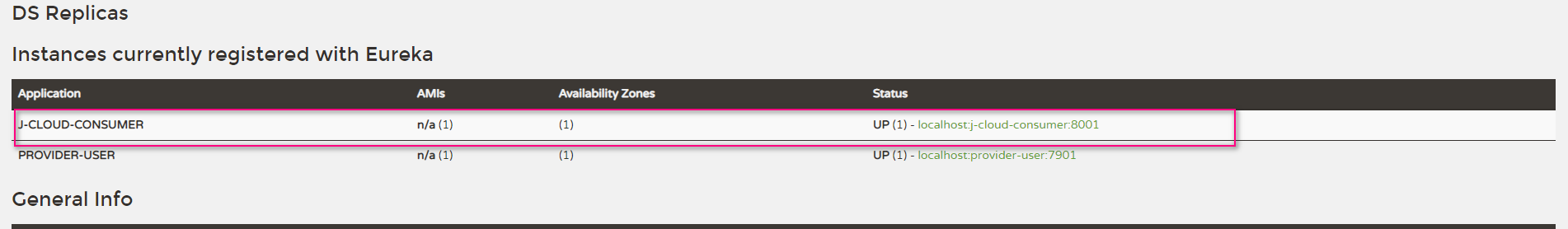 springcloud教程 -- 1.快速搭建入门级demo,看这一篇就够了-CSDN博客
