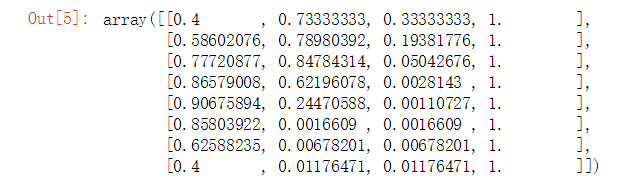 Python画玫瑰图python玫瑰图 Csdn博客 1042