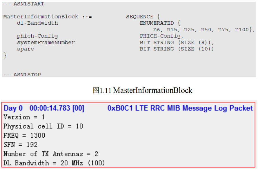 LTE 注网流程log分析_lte驻网的log-CSDN博客