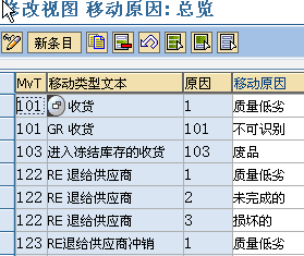 SAP 复制、更改移动类型MVT_sap复制移动类型-CSDN博客